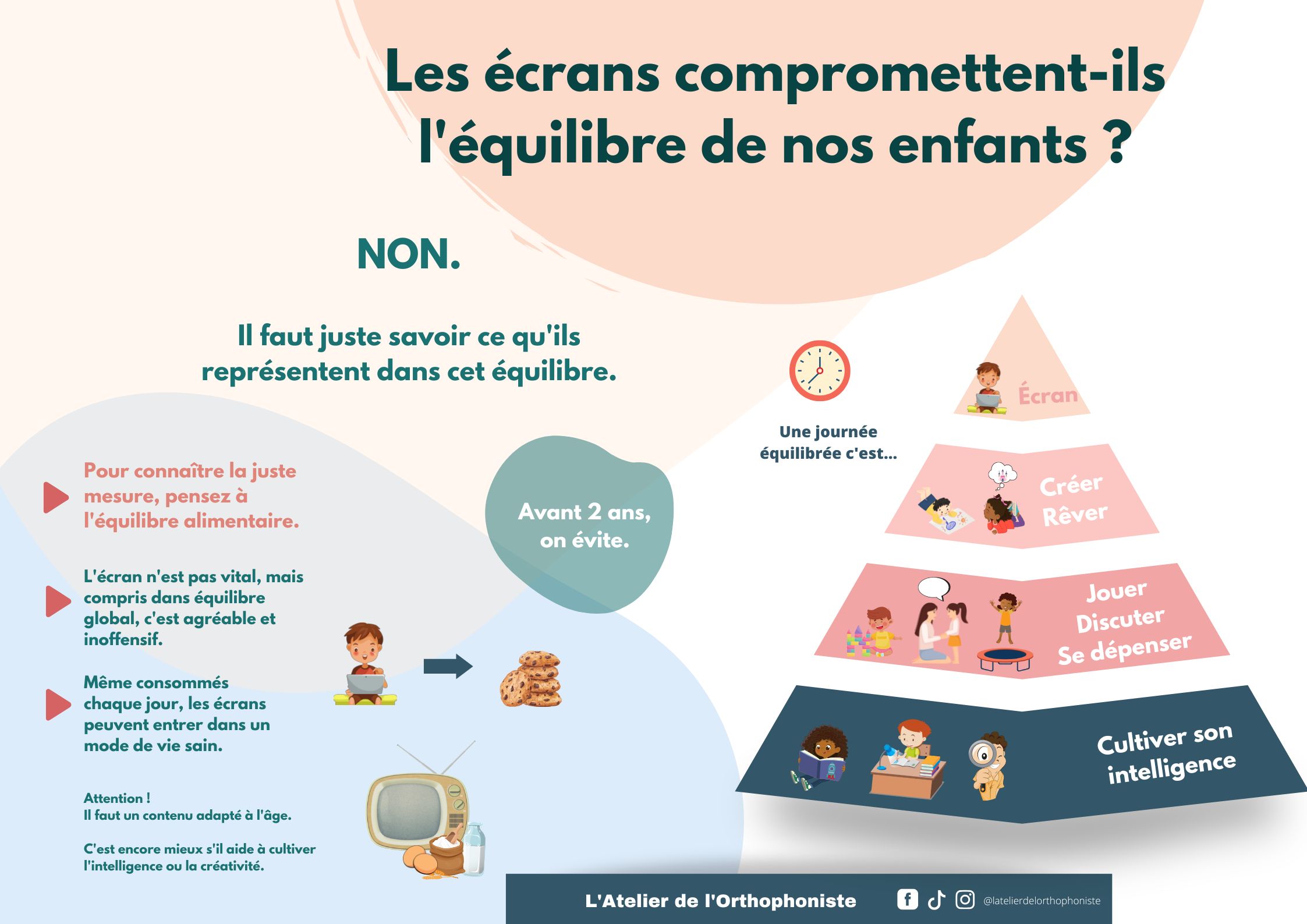 latelierdelorthophoniste